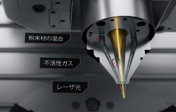 LASERTEC 65 DED hybrid ｜鋳造用金型、各種治具の設計・製作の株式会社フジ